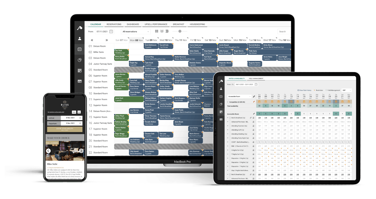 roomraccoon-software-hotelero-pms-channel-manager-y-motor-de-reservas